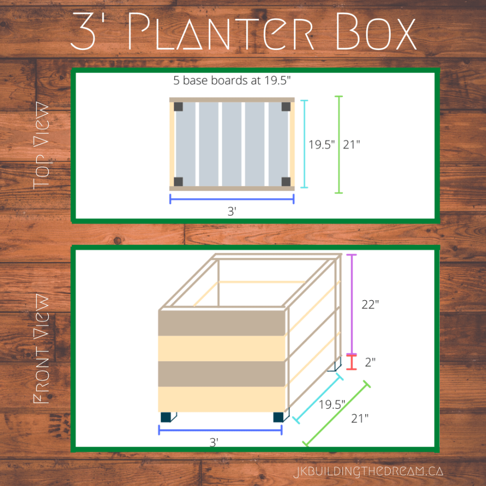 Planter Build Plans – JK Building The Dream