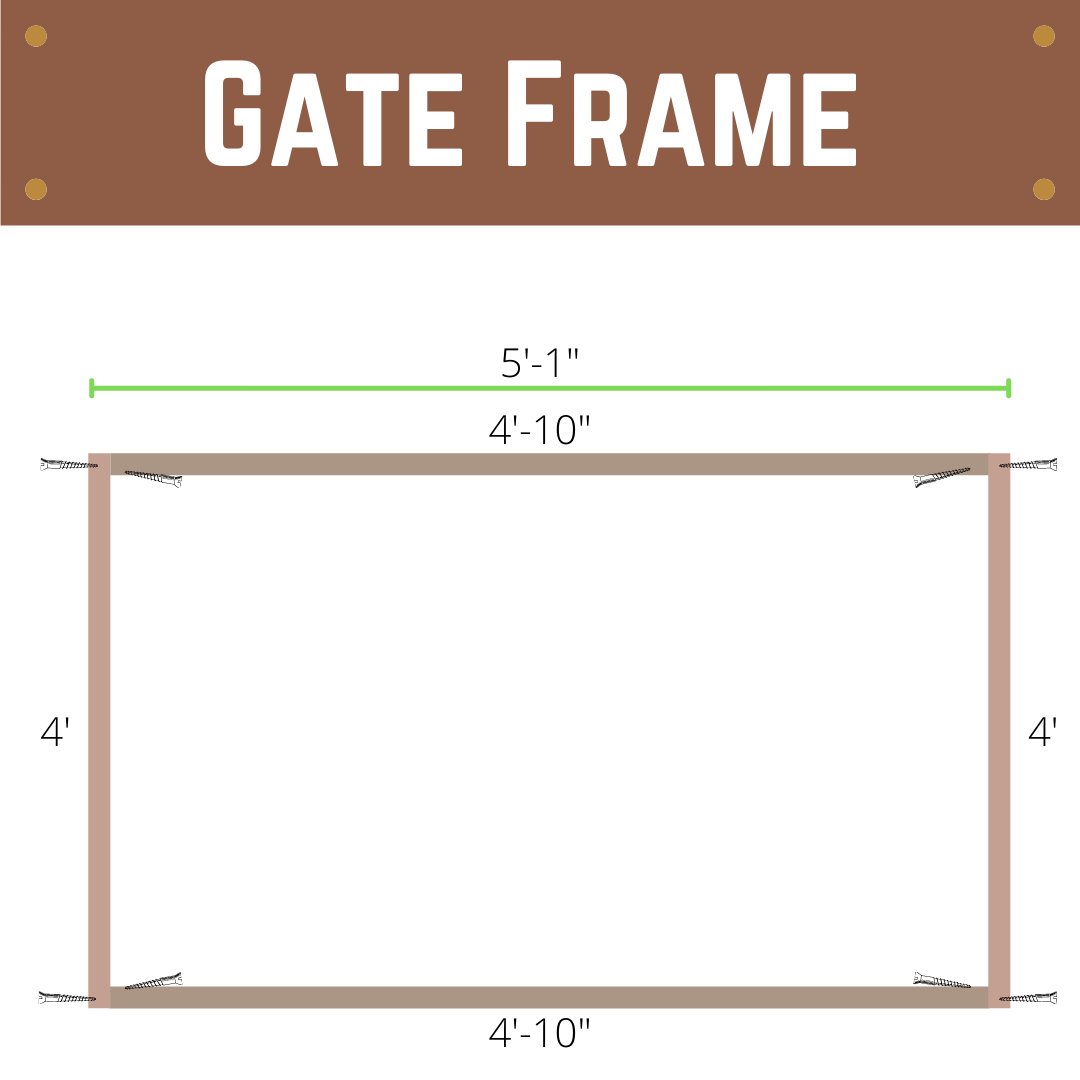 Fence Gate Plans – JK Building The Dream